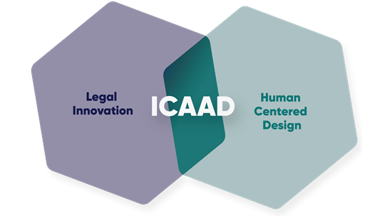 ICAAD: Donate via Dasvandh Network